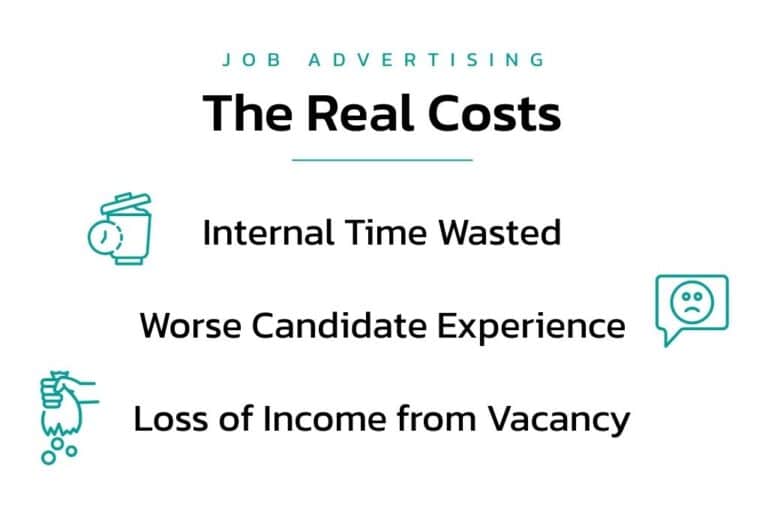 The Real Cost of a Job Advertisement: Platform Pricing and Hidden ...